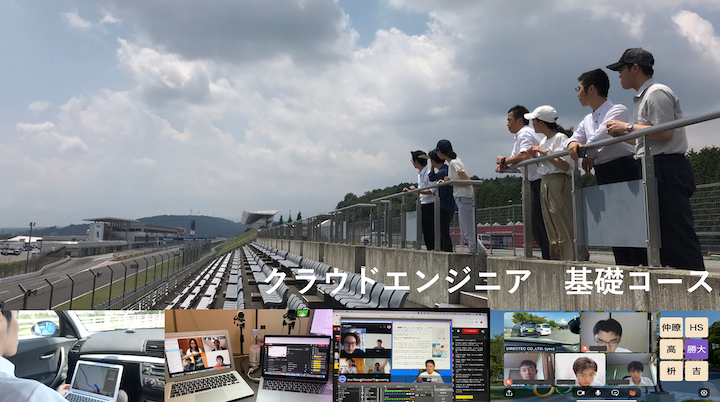 NCSJ : Novice Class Seminar for Java Programmer.